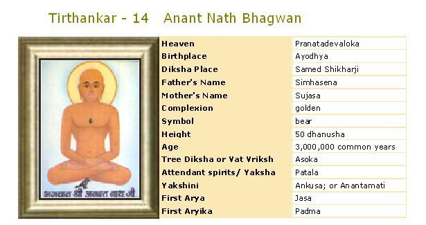 Anantnath Bhagwan Tirthankara - Mahaviralayam Jain Museum